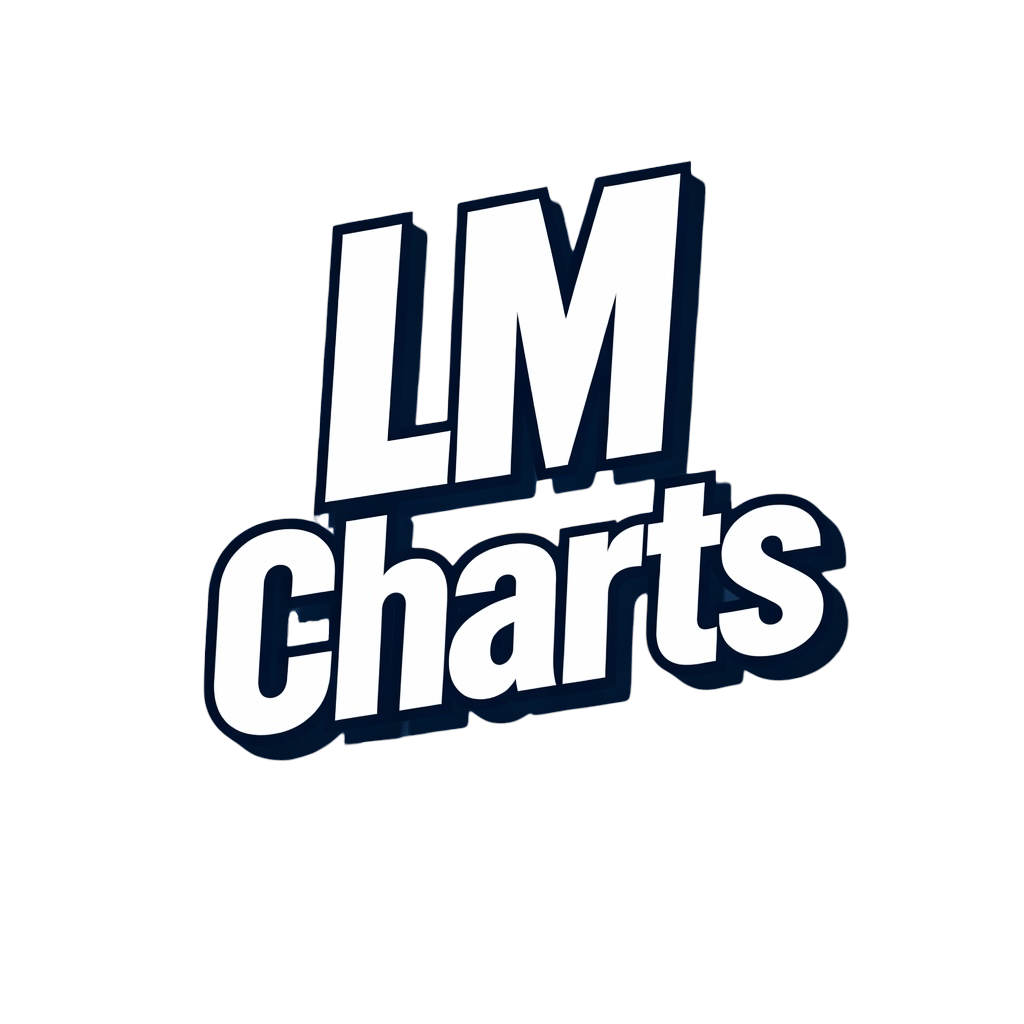 Luis Miguel on Spotify: Streams, Top Songs and Rankings | LM Charts